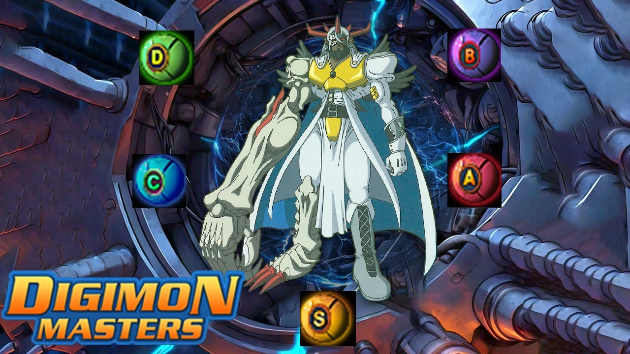 A Complete And In Depth Guide On Cloning Digimon in Digimon Masters Online (DMO)