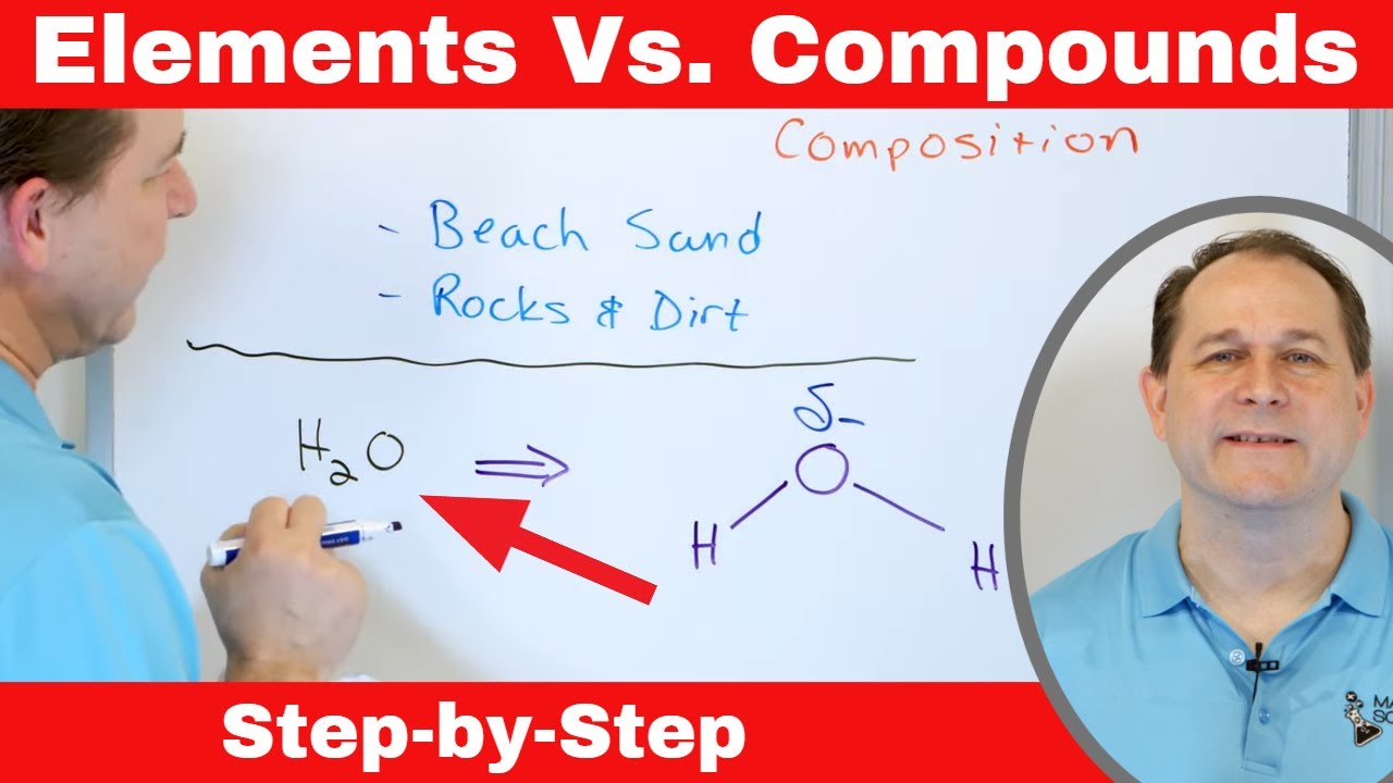 What is an Element Vs. Compound in Chemistry?