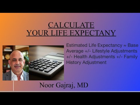 CALCULATE HOW LONG YOU WILL LIVE