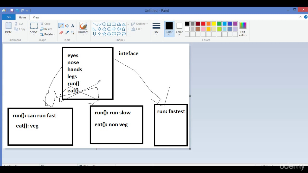Java Class 15 -  Interfaces