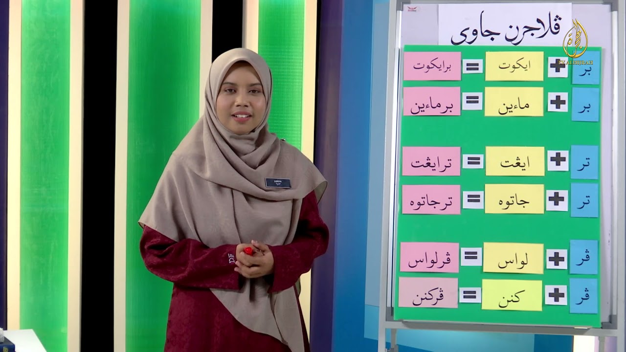 Understanding Prefixes in Jawi: A Guide to Awalan Ber, Ter, and Per ...