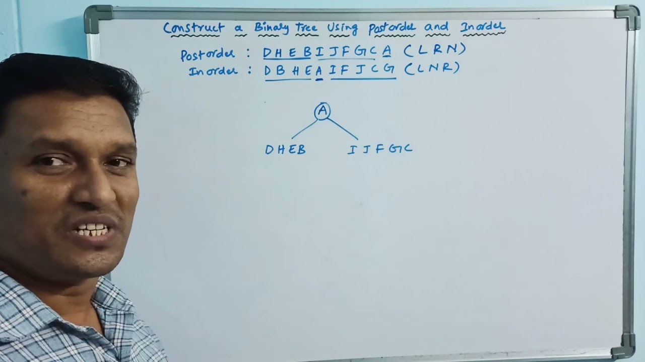 Construct Binary Tree From Postorder and Inorder Traversal | Binary Tree | Data Structures | Telugu
