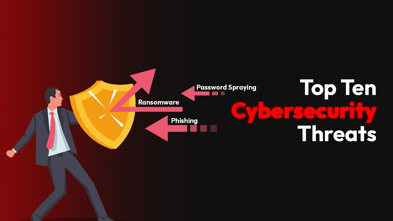 Top Ten Cybersecurity Threats
