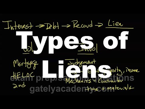 Types of liens in real estate