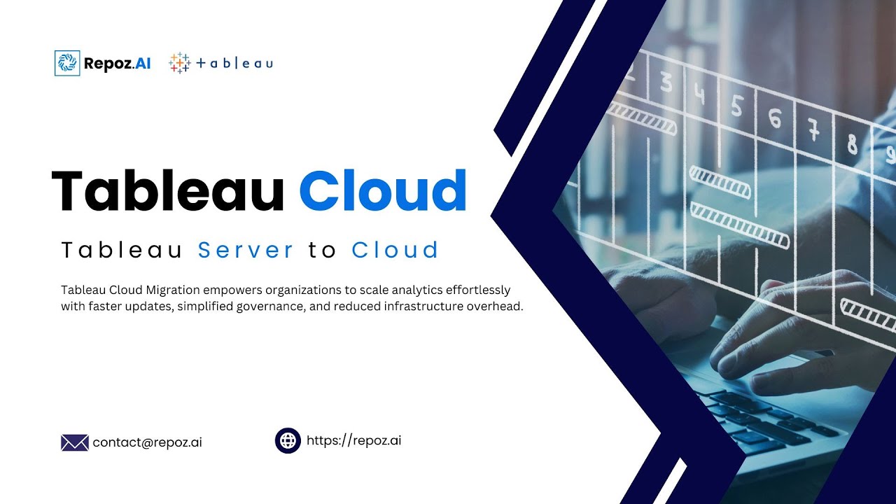 Tableau Server to Cloud Migration