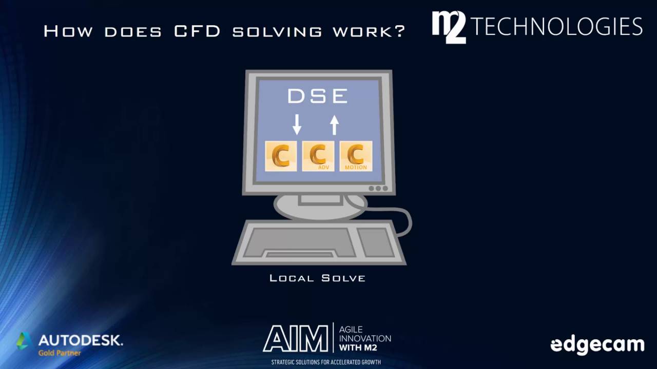 Cloud Solving with Autodesk Simulation