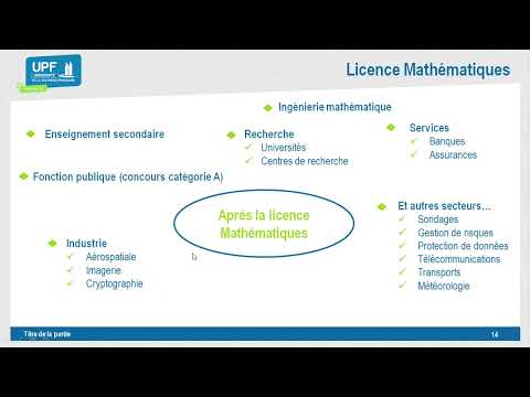 Licence Mathématiques