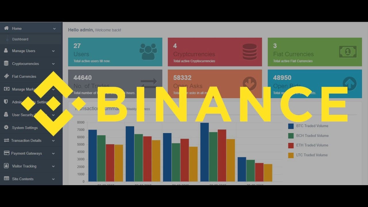 Binance Clone Script - Pure Binance Clone Script with Admin Panel