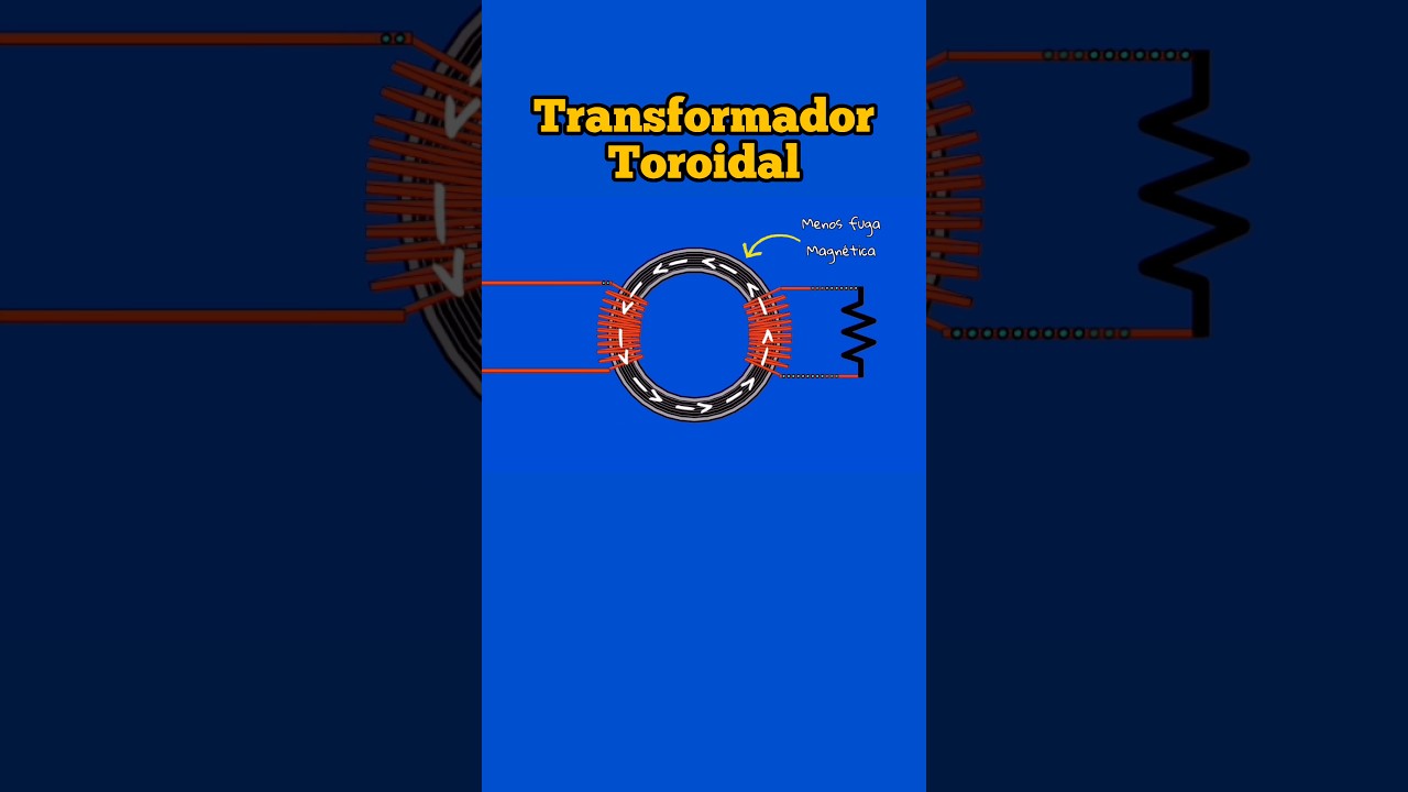 Toroidal Transformer Operation #electricity