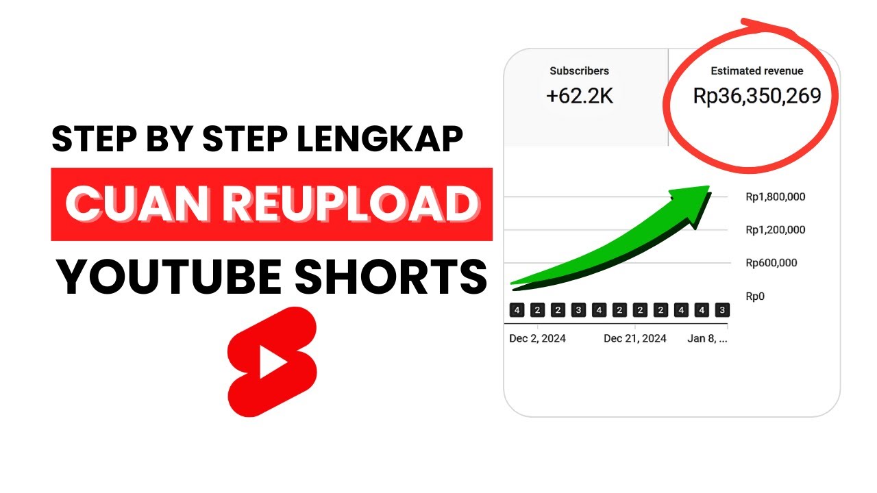 YOUTUBER PEMULA Gajian 30 Juta dari Shorts Tanpa Muka - Tutorial 2025