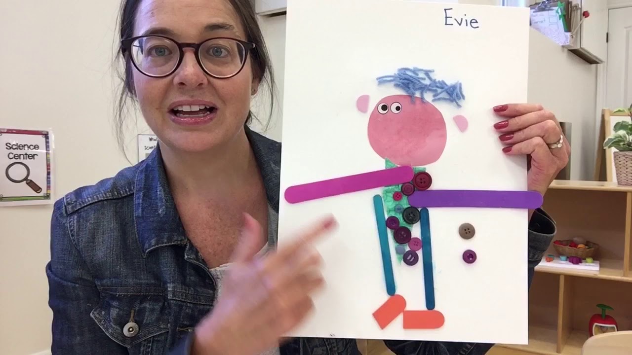 3 self portrait art ideas for your all about me theme