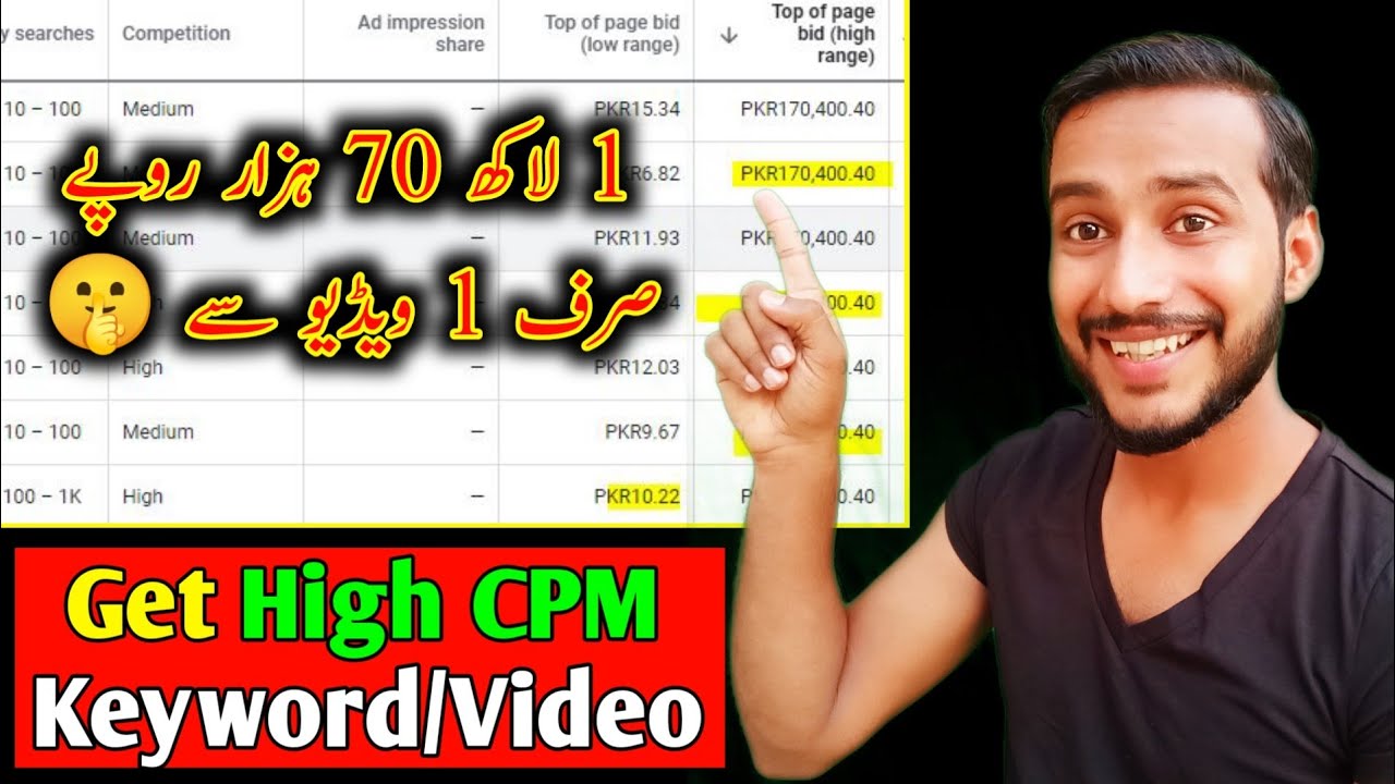 How to Increase YouTube Earning | CPM Trick 2021 | CPM Work on YouTube | High CPM Keywords/Video