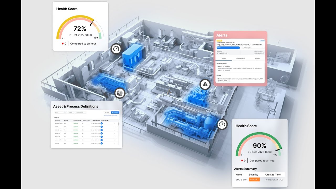 Webinar: Unlocking Proactive Maintenance with Predictive AI Solutions