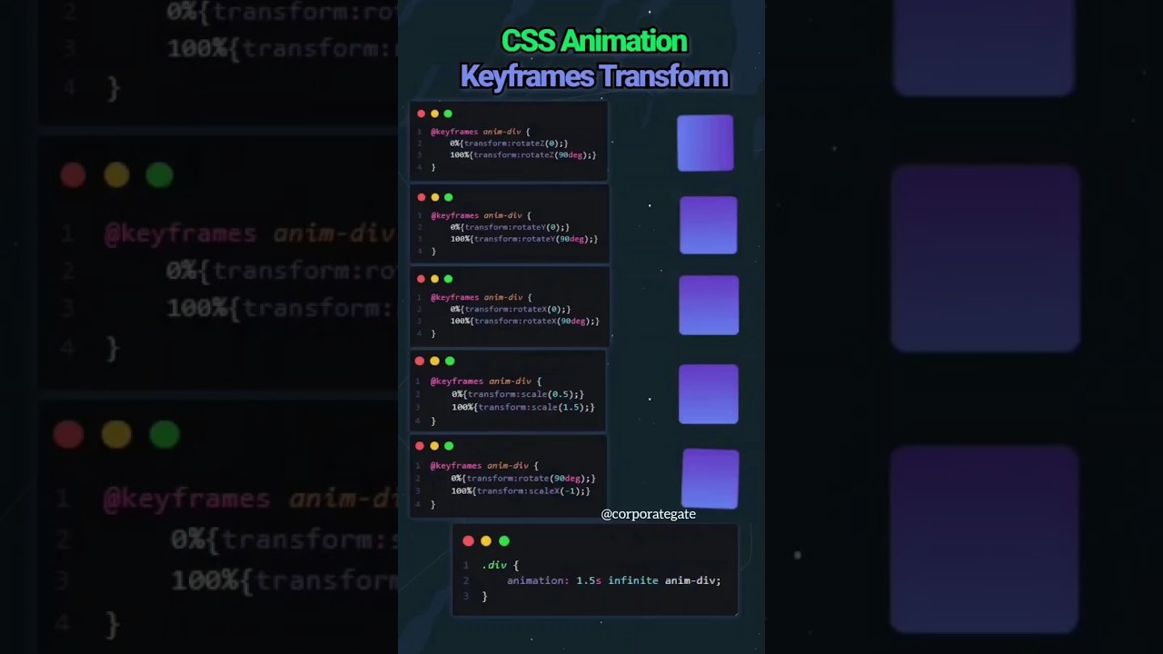 CSS Animation || Key frames Transforms ||#education #online classes #css #animation #keyframes