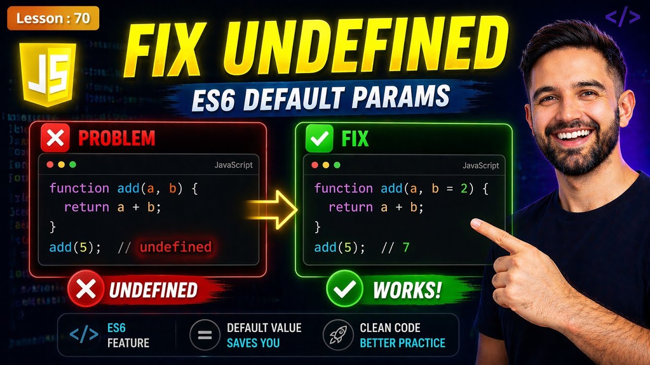 JavaScript Default Parameters: Fix 'undefined' Errors (ES6 Tutorial 2026)