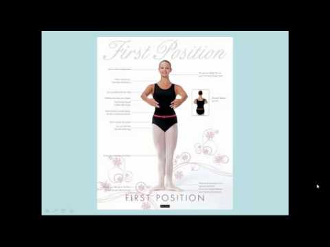 Position It Perfect: 5 Poster Set for Ballet