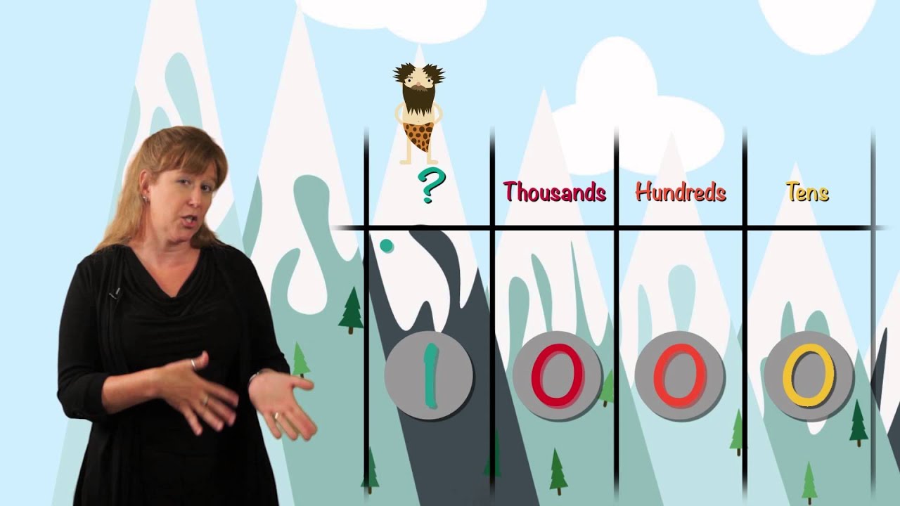 Grade 4 Module 1 Lesson 2: 