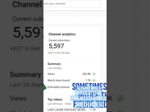 YOUTUBE REVENUE DECREASING 2023. YOUTUBE REVENUE DROP????????WHY?