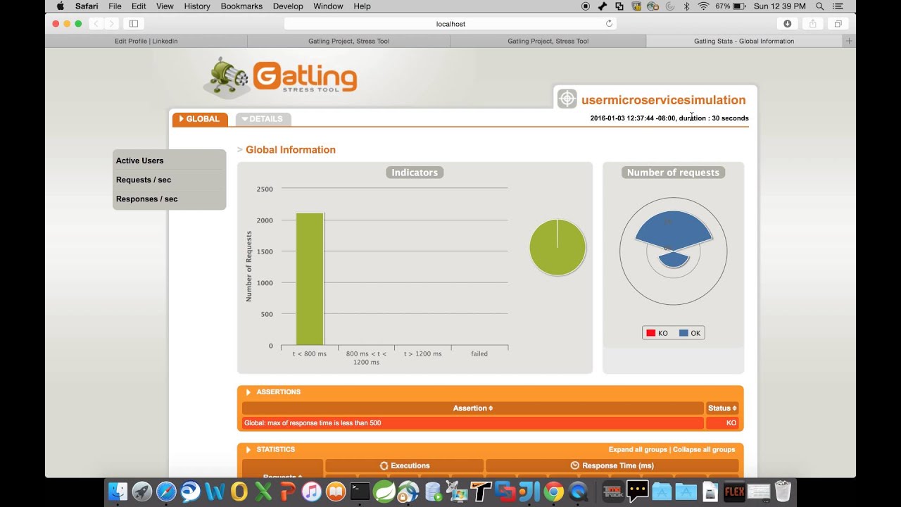Testing REST API using gatling and maven