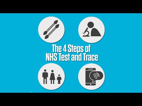 The 4 Steps of NHS Test and Trace