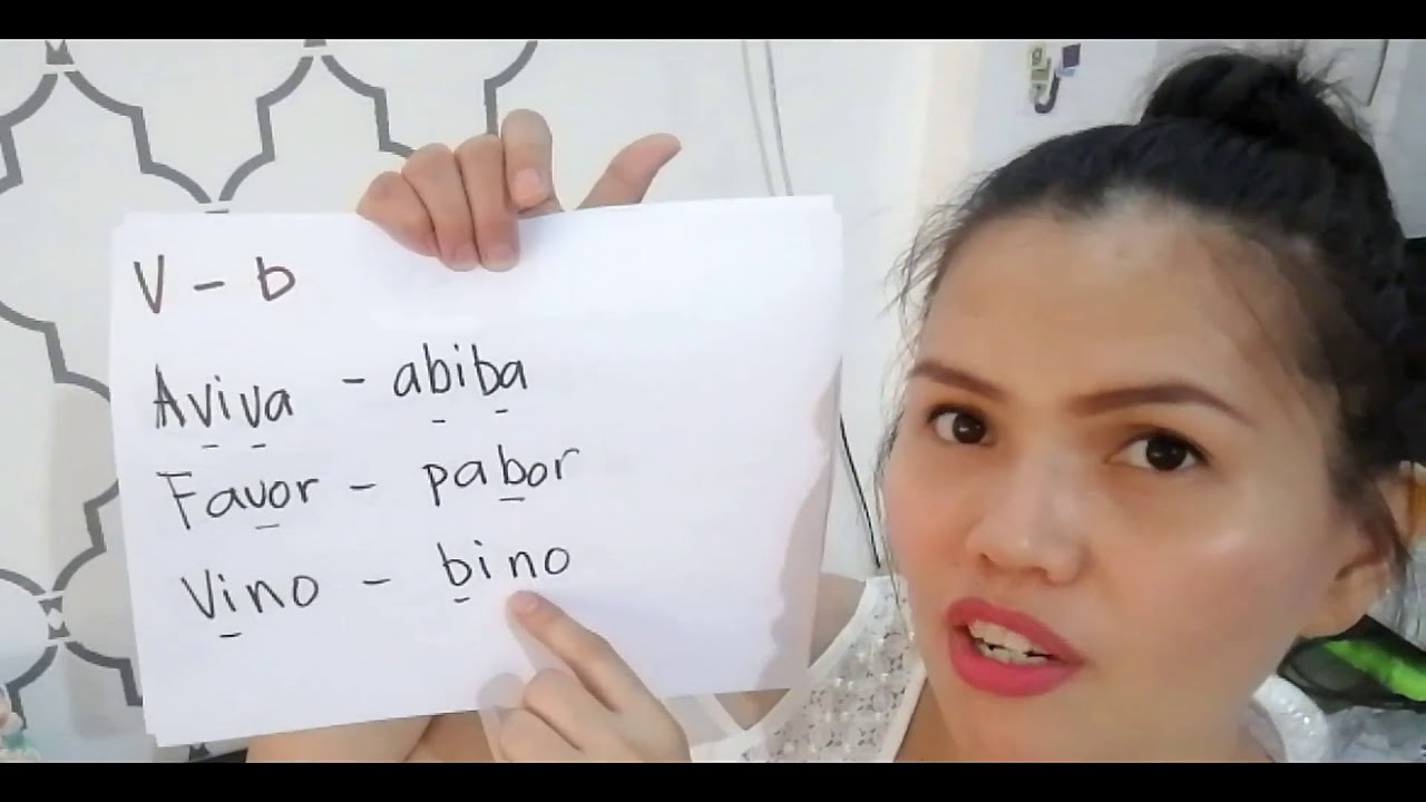 Bisaya Lessons: Our Alphabet 