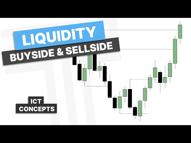 Understanding Liquidity: Buy Side and Sell Side Concepts in Trading ...