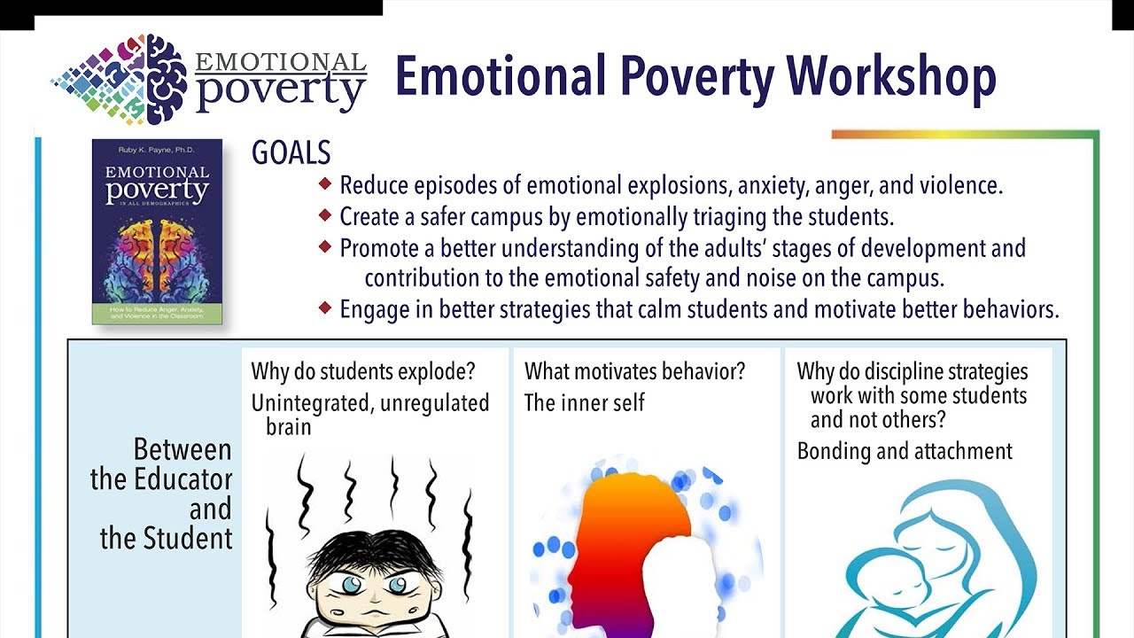 Emotional Poverty Workshop at a Glance