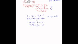 Simplex method in operation research - LPP using simplex method