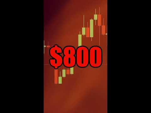 How I Lost $800 Dollars Trading NZD/JPY ???? #shorts