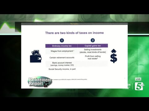 Retirement Report: Retirement Taxes with Dr. Friday (P1)