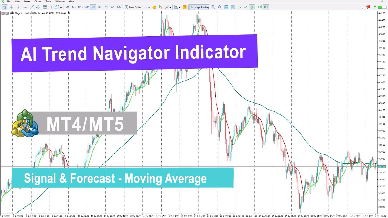 🔖AI Trend Navigator Indicator in MetaTrader 4/5  - [TradingFinder]