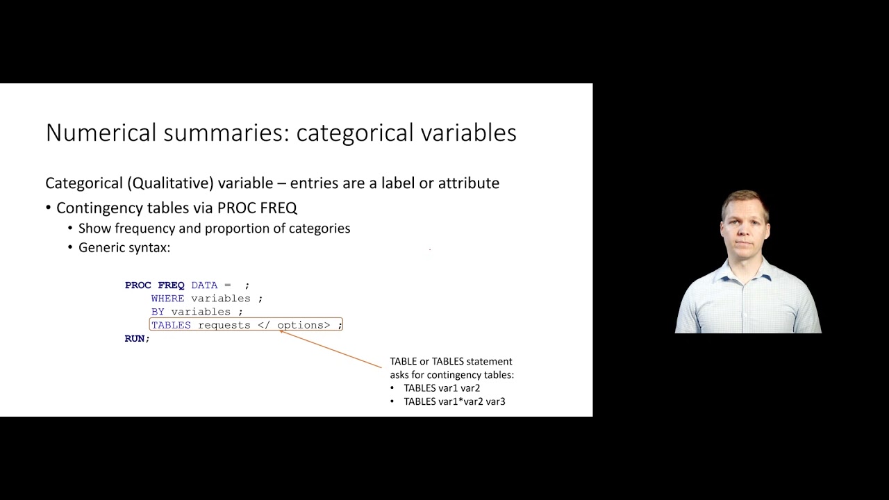 SAS 3-1 Contingency Tables