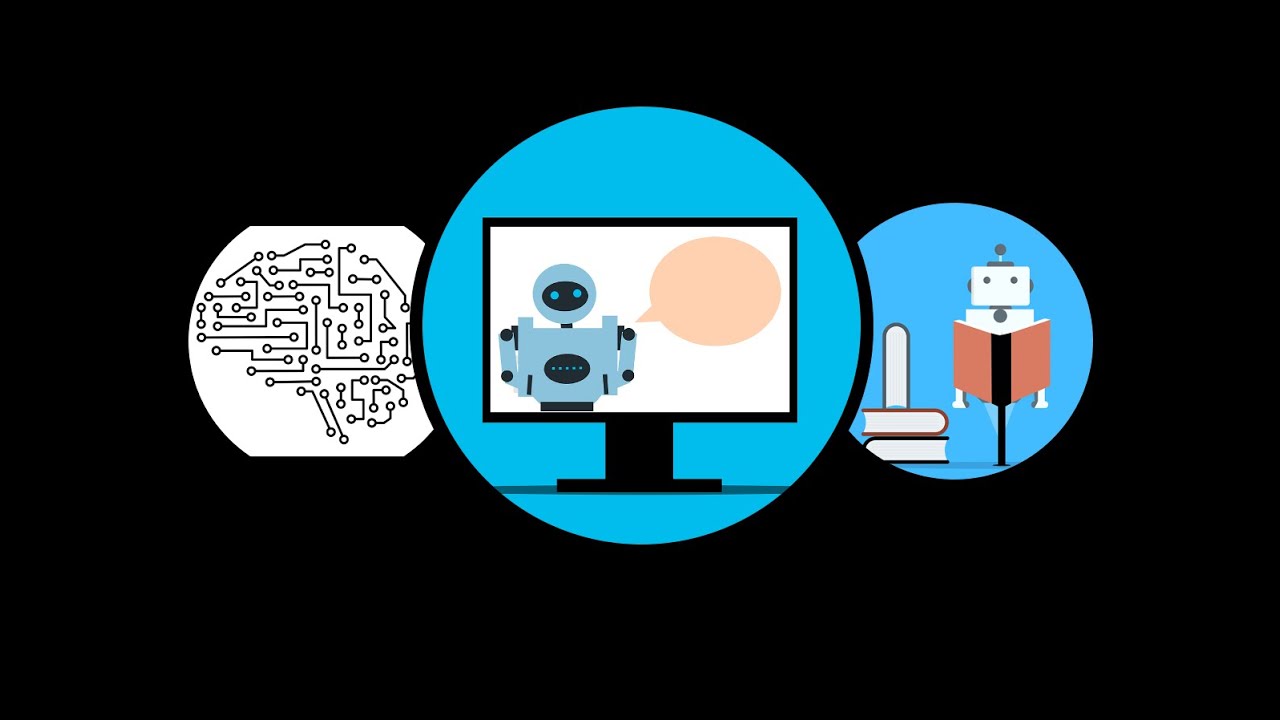 AI vs. Machine Learning vs. Deep Learning | #AI