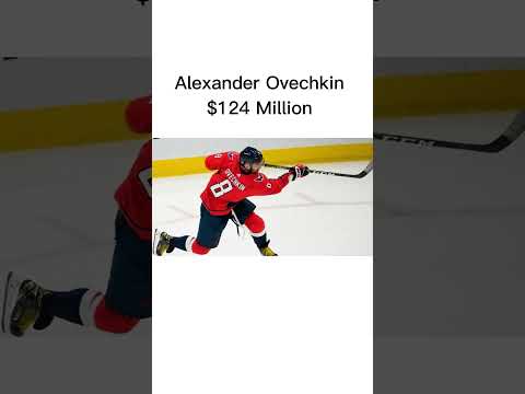 Top 3 Biggest contracts in nhl history #hockeyclips #icehockey #nhl #nhlhockeygame #nhlicehockey
