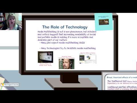 This is Your Brain on Media Multitasking - Introduction