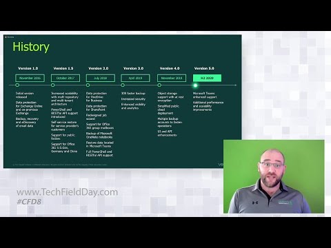 Protecting Online Collaboration with Veeam Backup for Microsoft Office 365