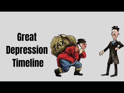 Great Depression Timeline
