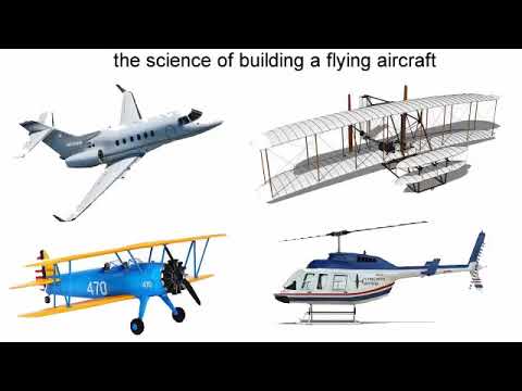 aviation meaning | Vocabulary for Kids | Children's Dictionary | Learn English Vocabulary