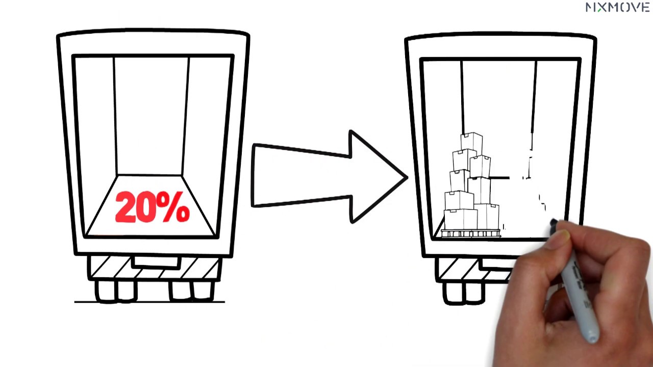 MIXMOVE - Digital cross-docking on parcel level.