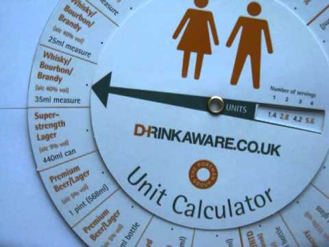 Alcohol Unit Calculator