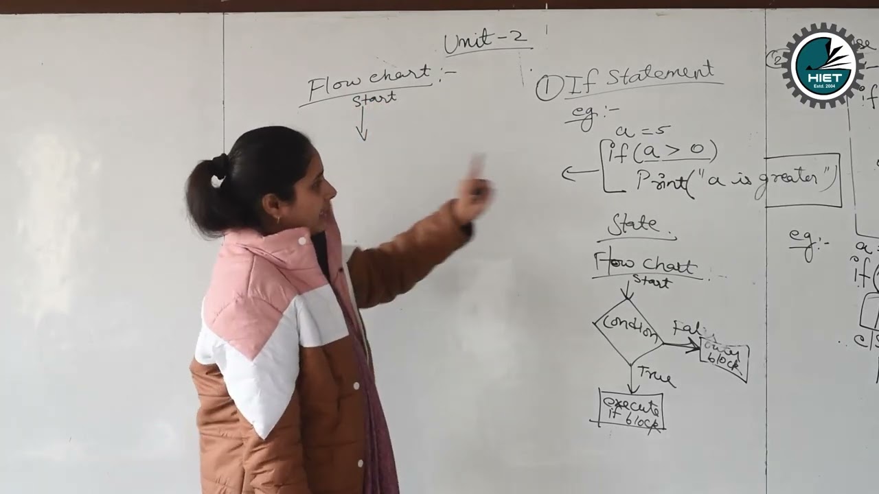 Python programming | B.TECH | Unit - 2  (python program flow control conditional blocks: )