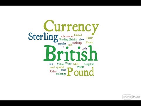 British Currency - Pound