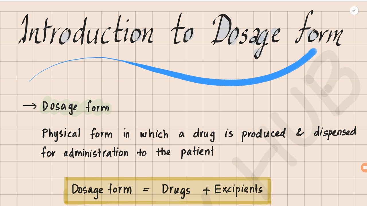 Introduction to Dosage Forms | Simple explanation