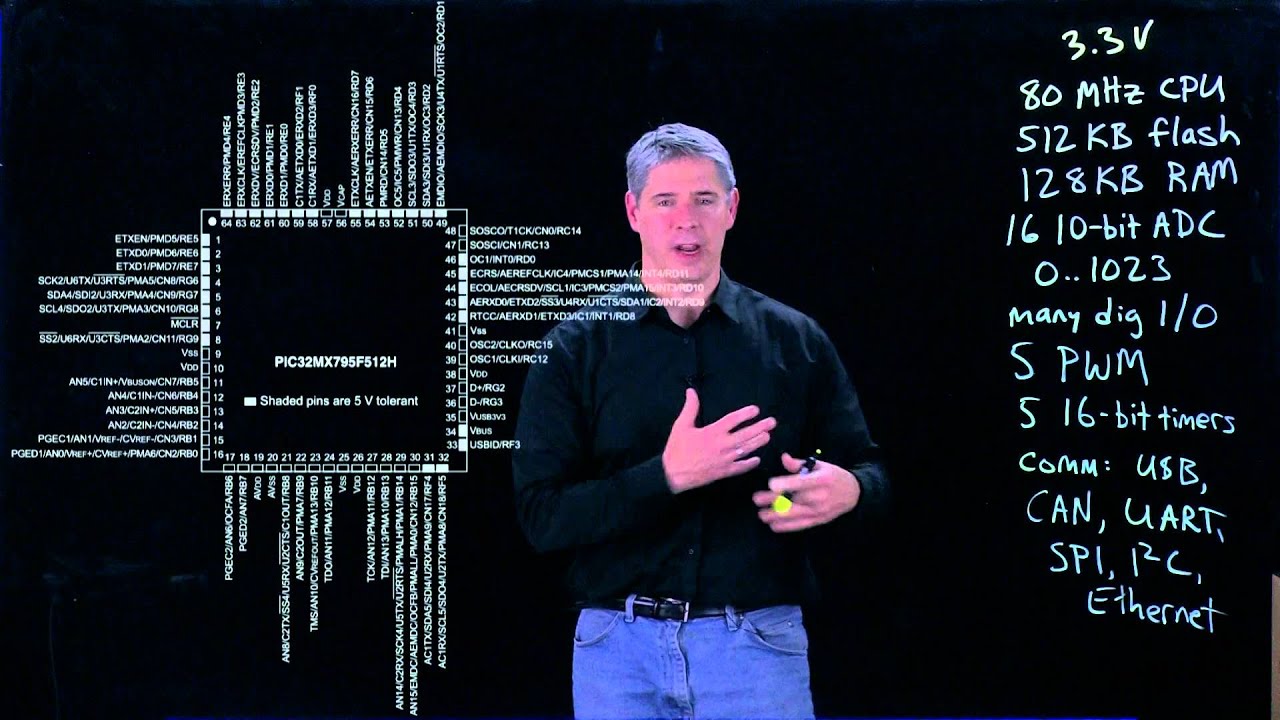 Introduction to the PIC32 microcontroller (Kevin Lynch)