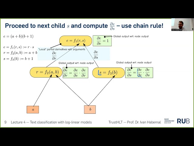 Understanding Backpropagation and Logistic Regression in NLP with Deep Learning | Galaxy.ai