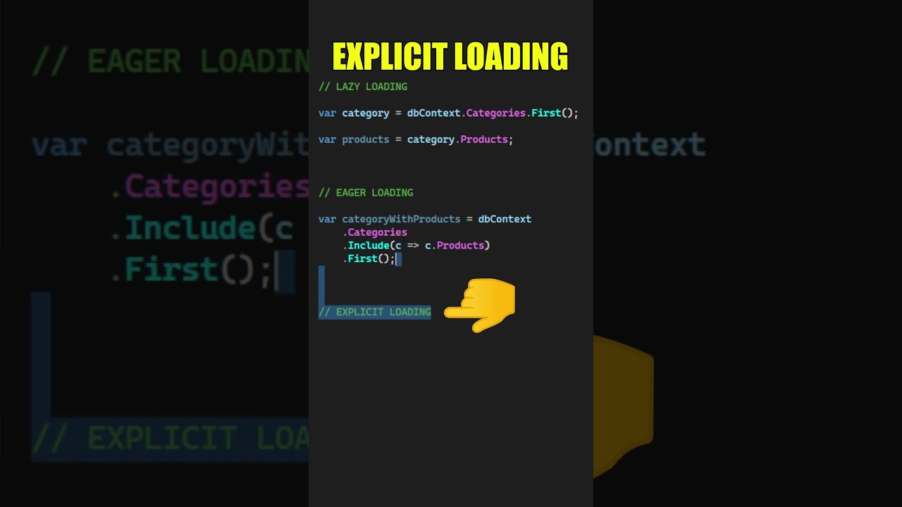 EF Core - Lazy Loading, Eager Loading, and Explicit Loading