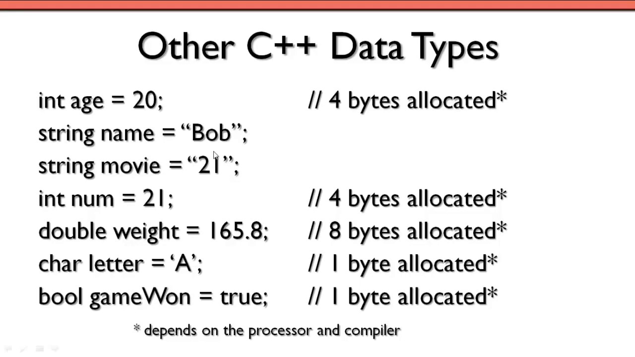 Variables, Assignment & Data Types