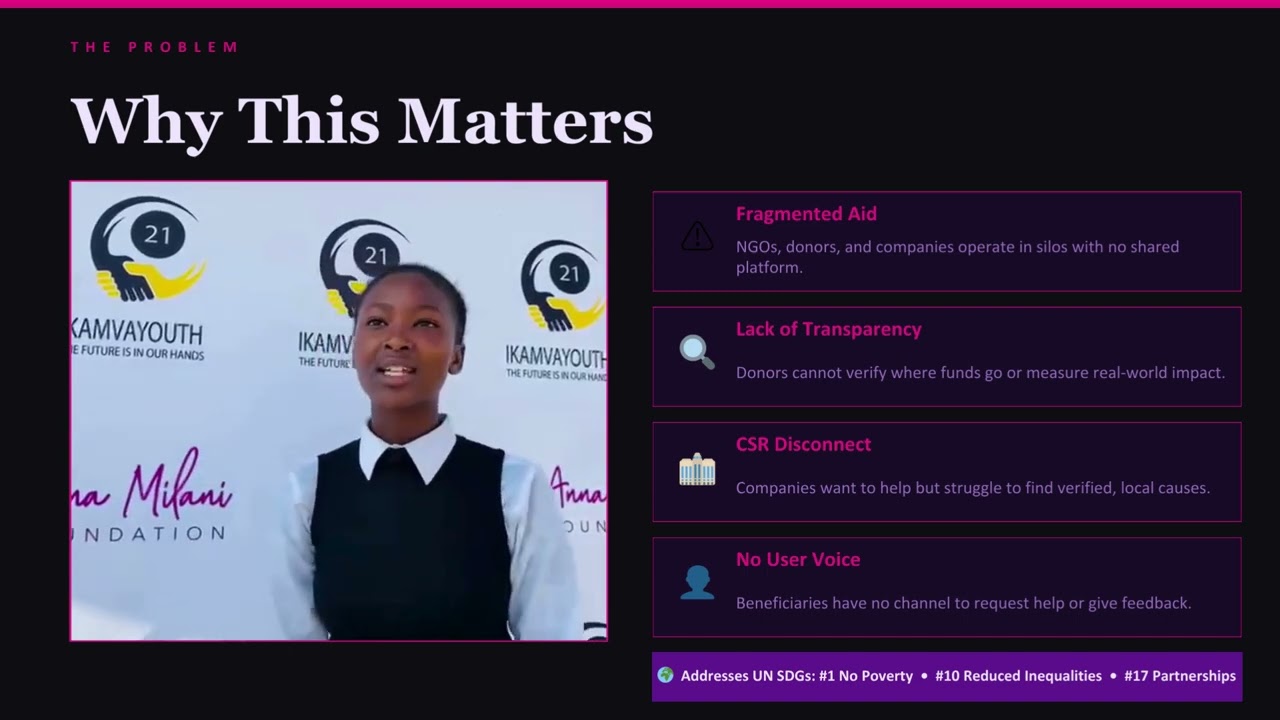 BridgeOfHope Pitch 3 pptx