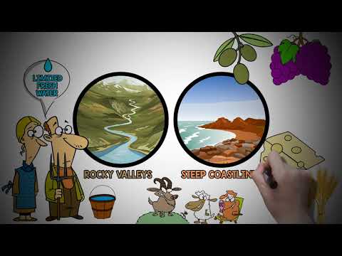 Rome Geography for Ancient World History -Activities and Lessons for Students By Instructomania