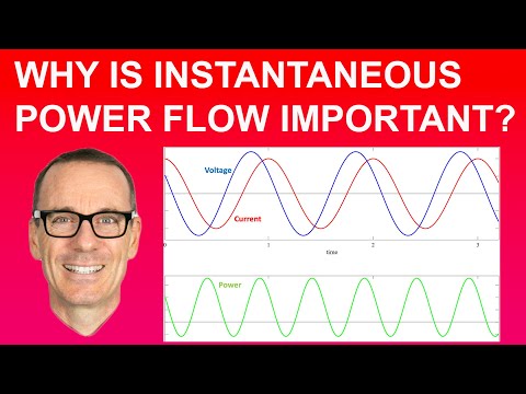 Why is Instantaneous Power Flow Important?